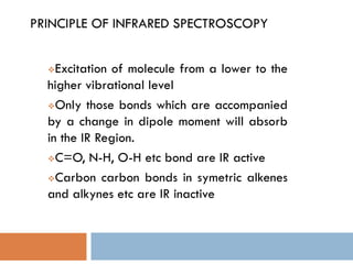Ir spectroscopy from nstu | PPTX