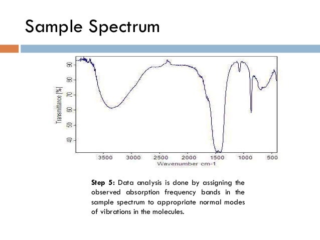 Ir spectroscopy from nstu
