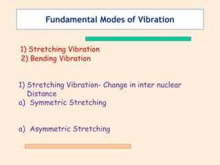 IR spectroscopy | PPT