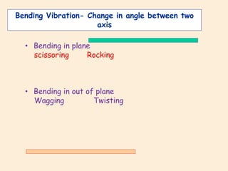 IR spectroscopy | PPT