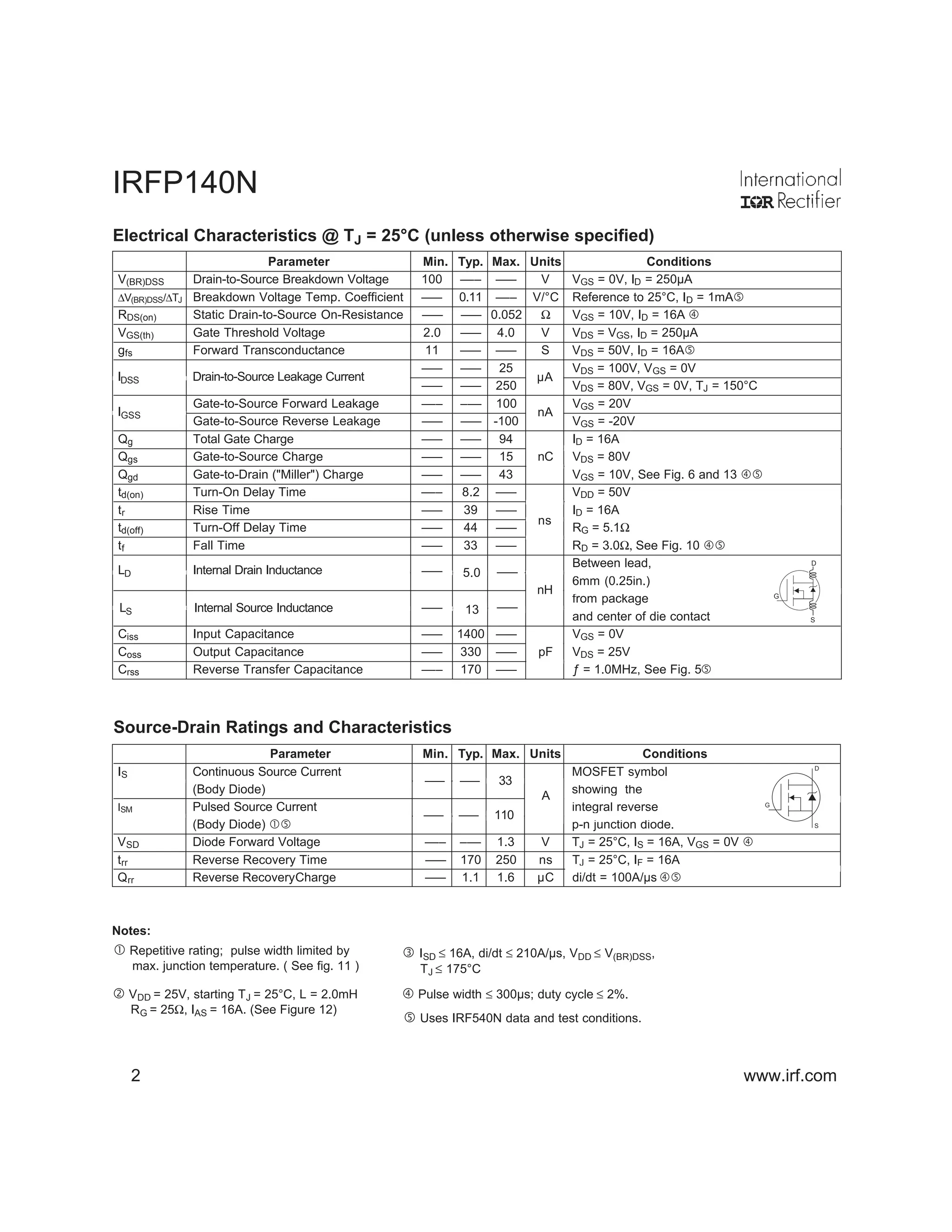 Original Power MOSFET IRFP140PBF IRFP140 IRFP140N 100V 33A TO-247 New International Rectifier | PDF