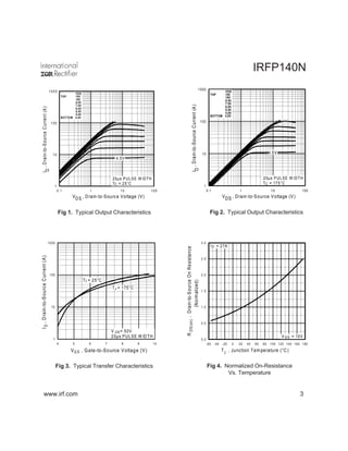 Original Power MOSFET IRFP140PBF IRFP140 IRFP140N 100V 33A TO-247 New International Rectifier | PDF