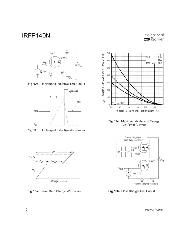 Original Power MOSFET IRFP140PBF IRFP140 IRFP140N 100V 33A TO-247 New International Rectifier | PDF