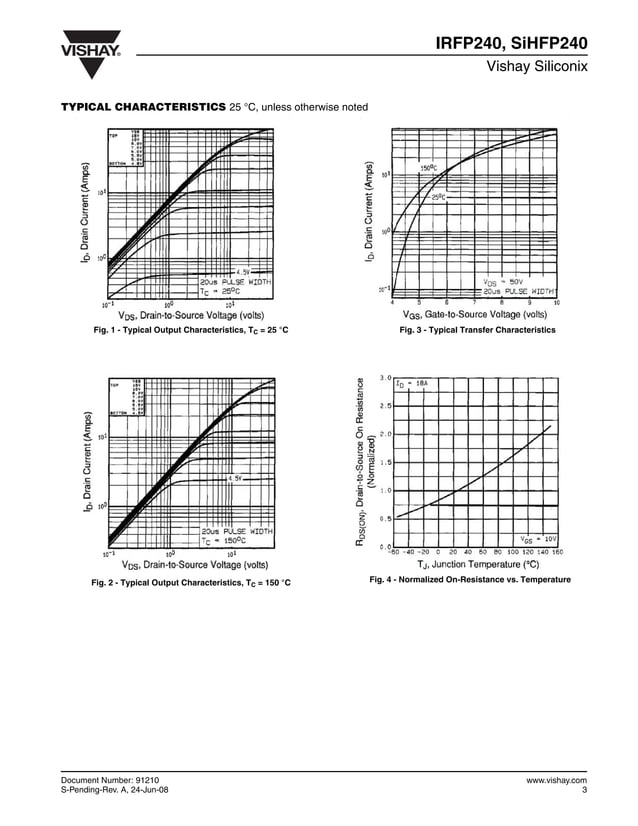 Original Power MOSFET IRFP240 IRFP240PBF 240 200V 20A TO-247 New Vishay Siliconix | PDF ...