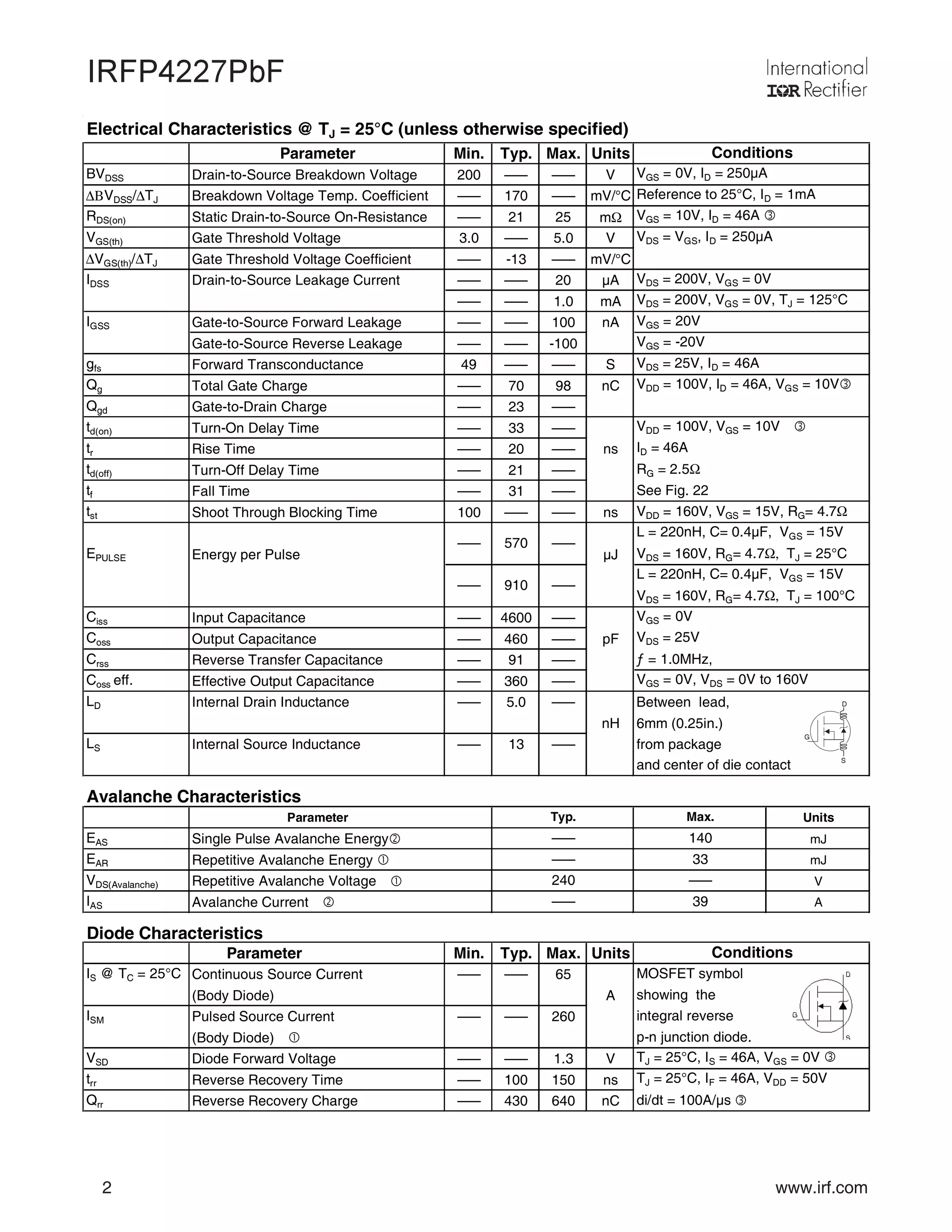 Original N-CHANNEL MOSFET IRFP4227PBF IRFP4227 IRF4227 4227 200V 65A TO ...