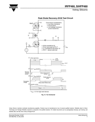 Original Power MOSFET IRFP460PBF IRFP460 460 500V 20A TO-247 New Vishay Siliconix | PDF