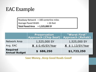 Pavement Preservation - What are your roads worth? | PPTX