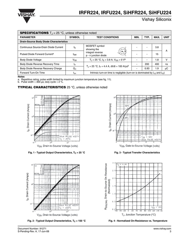 Original N-Channel Mosfet IRFR224TRPBF FR224 224 TO-252 New Vishay Semiconductor | PDF