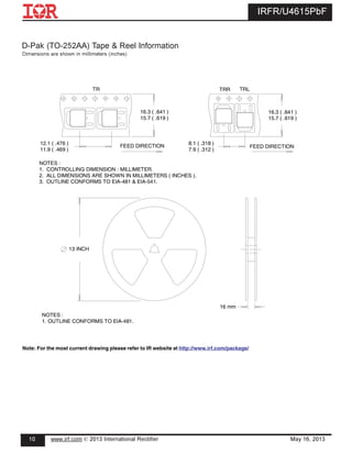 Original IGBT IRFR4615TRLPBF IRFR4615 4615 150V 33A TO-252 New IR | PDF