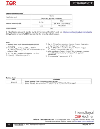 Original IGBT IRFR4615TRLPBF IRFR4615 4615 150V 33A TO-252 New IR | PDF