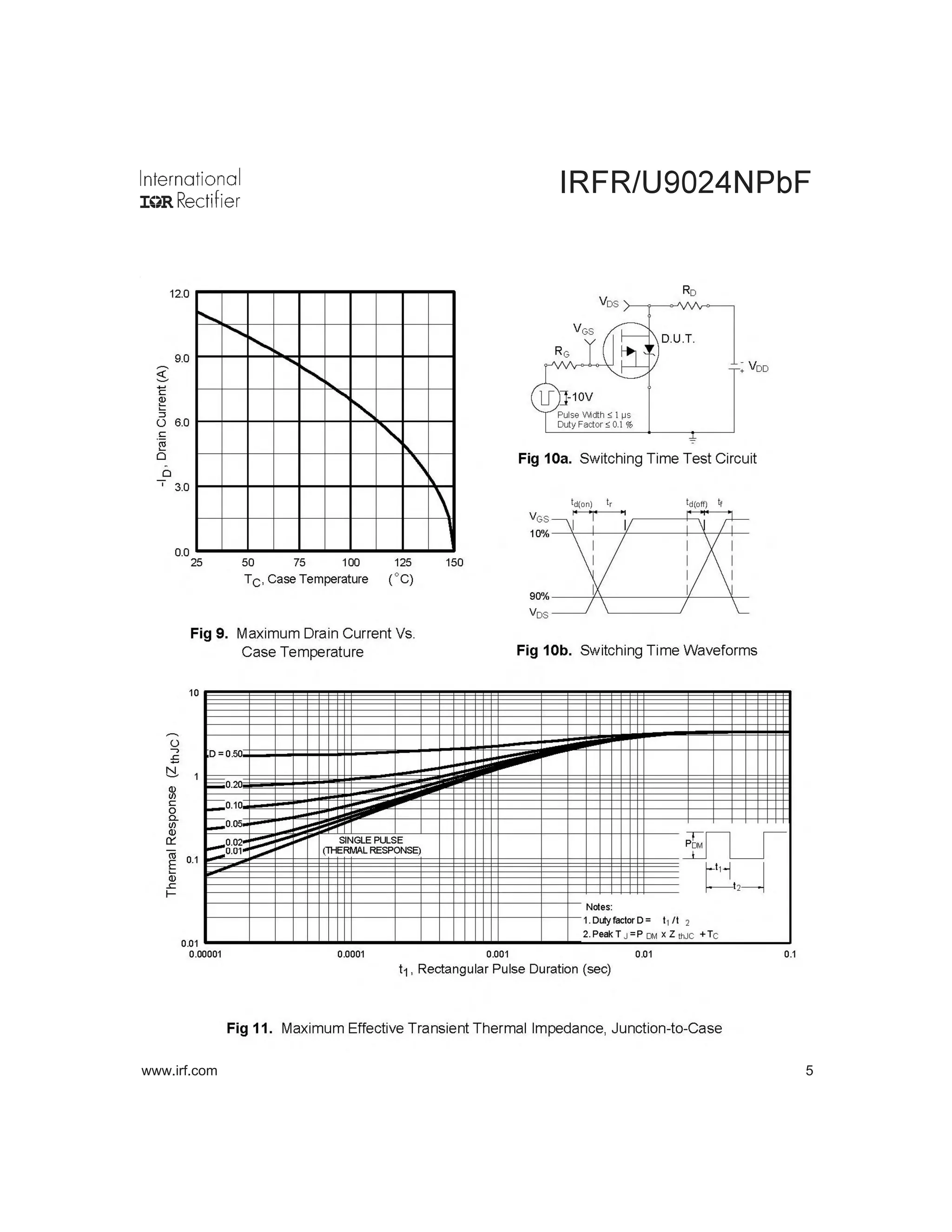 Original P-Channel Mosfet IRFU9024NPBF FU9024N 9024 55V 11A TO-251 New Infineon Technologies | PDF
