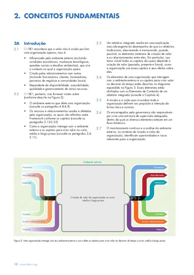 IIRC - Documento sobre IR Framework do International Integrated Repor…