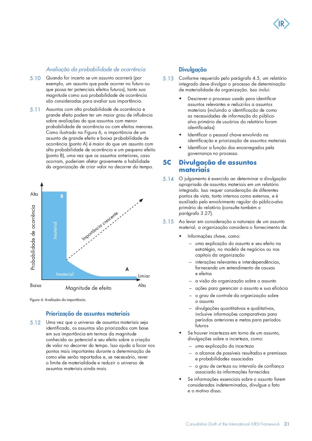 IIRC - Documento sobre IR Framework do International Integrated Repor…