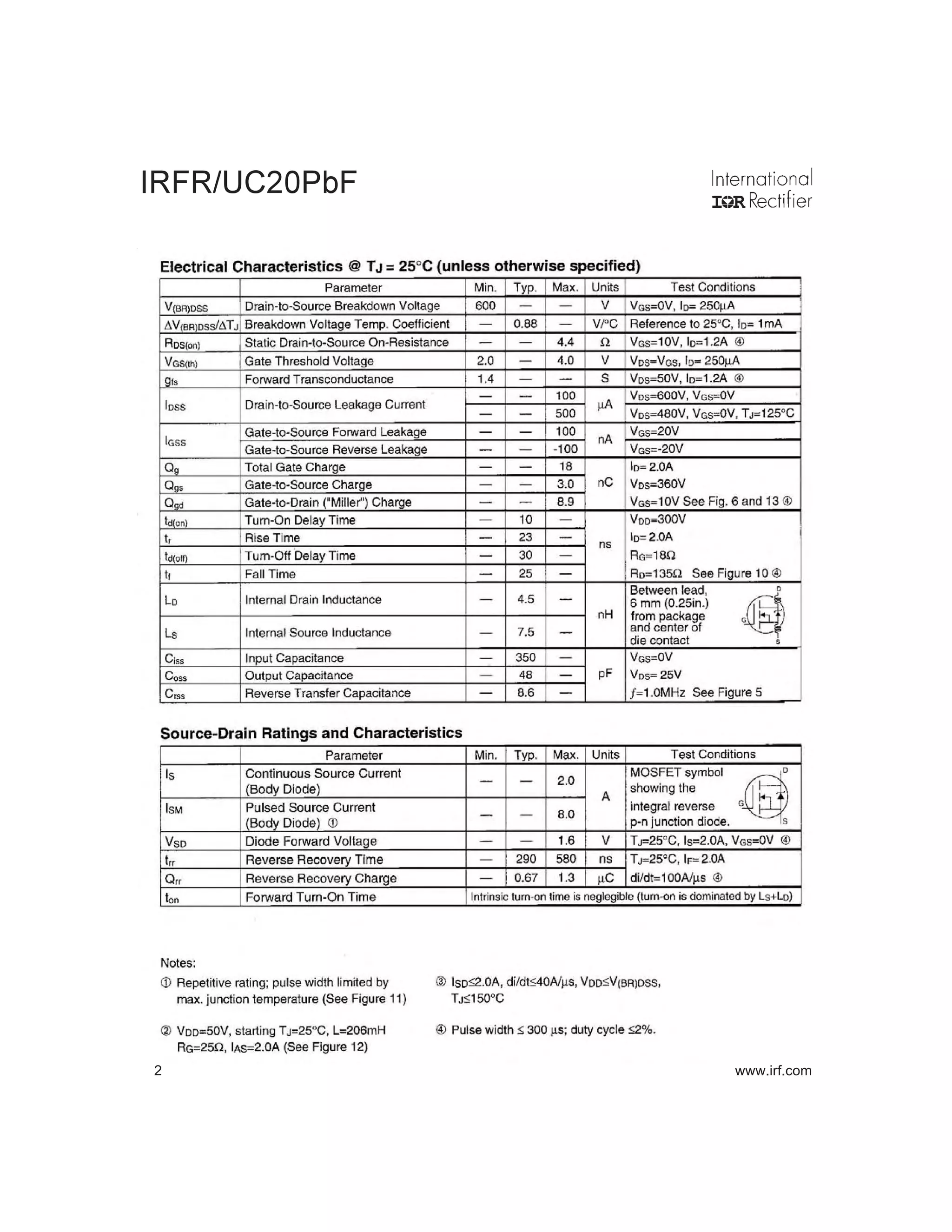 Original N-Channel Mosfet IRFUC20PBF FUC20 600V 2A TO-251 New | PDF