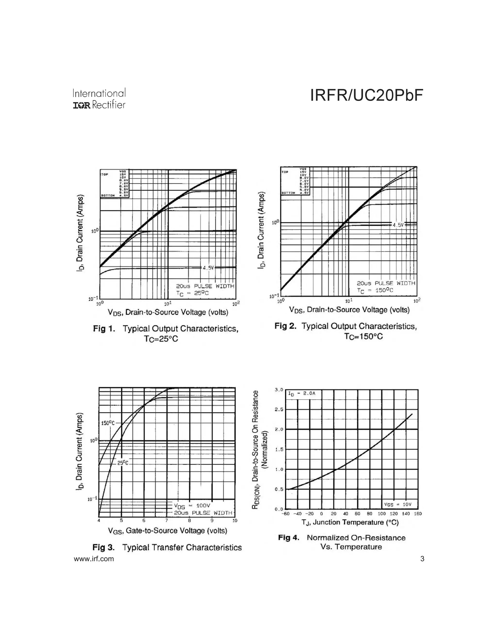 Original N-Channel Mosfet IRFUC20PBF FUC20 600V 2A TO-251 New | PDF
