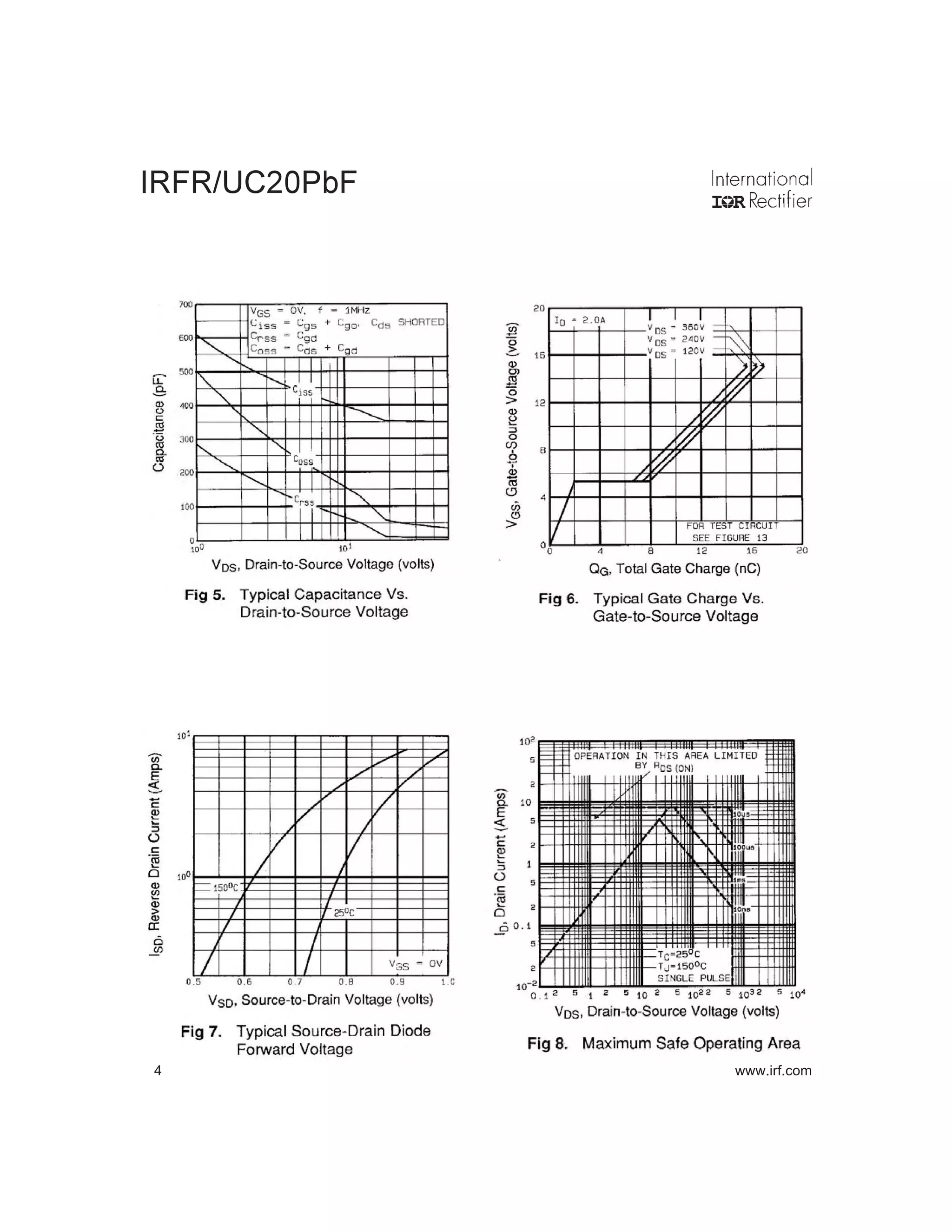 Original N-Channel Mosfet IRFUC20PBF FUC20 600V 2A TO-251 New | PDF