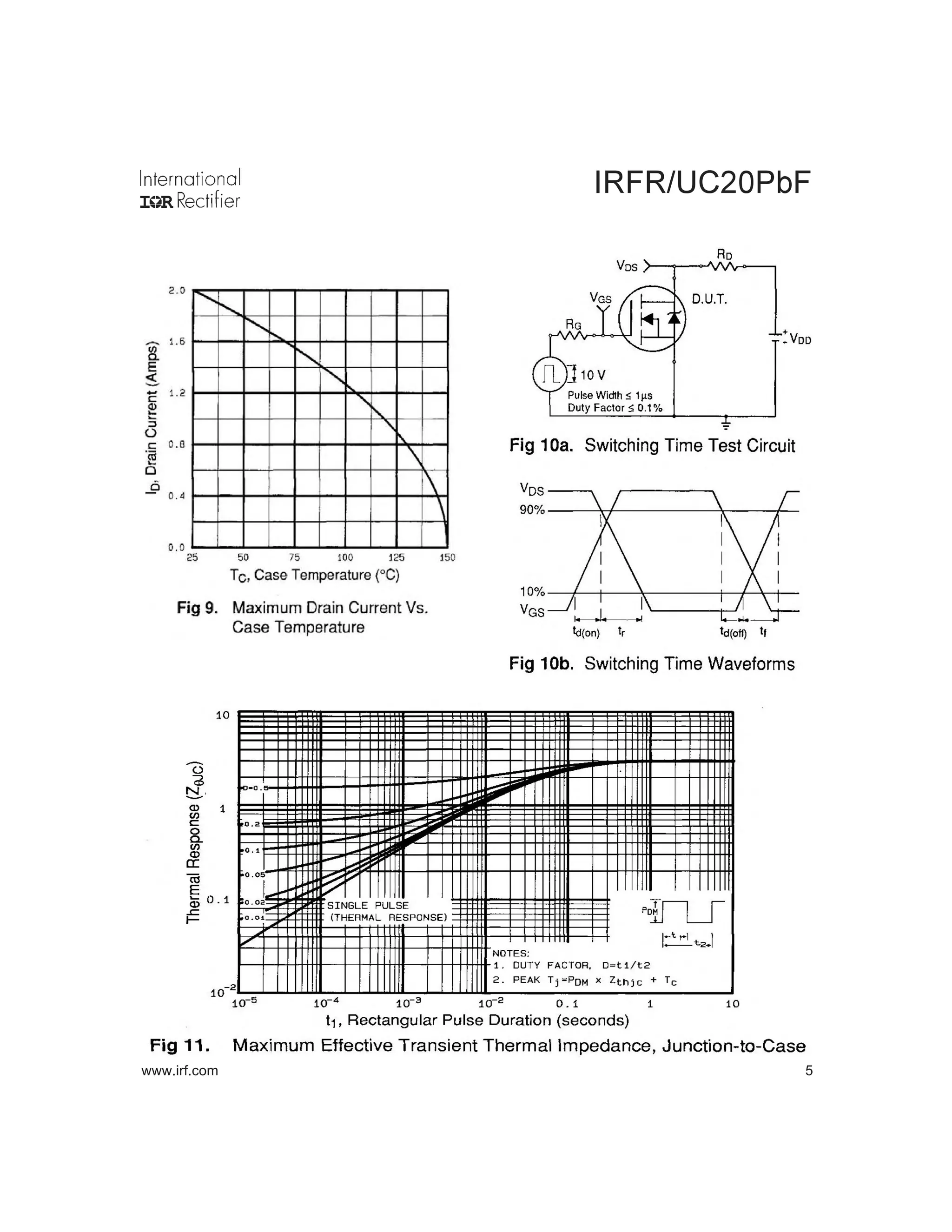 Original N-Channel Mosfet IRFUC20PBF FUC20 600V 2A TO-251 New | PDF