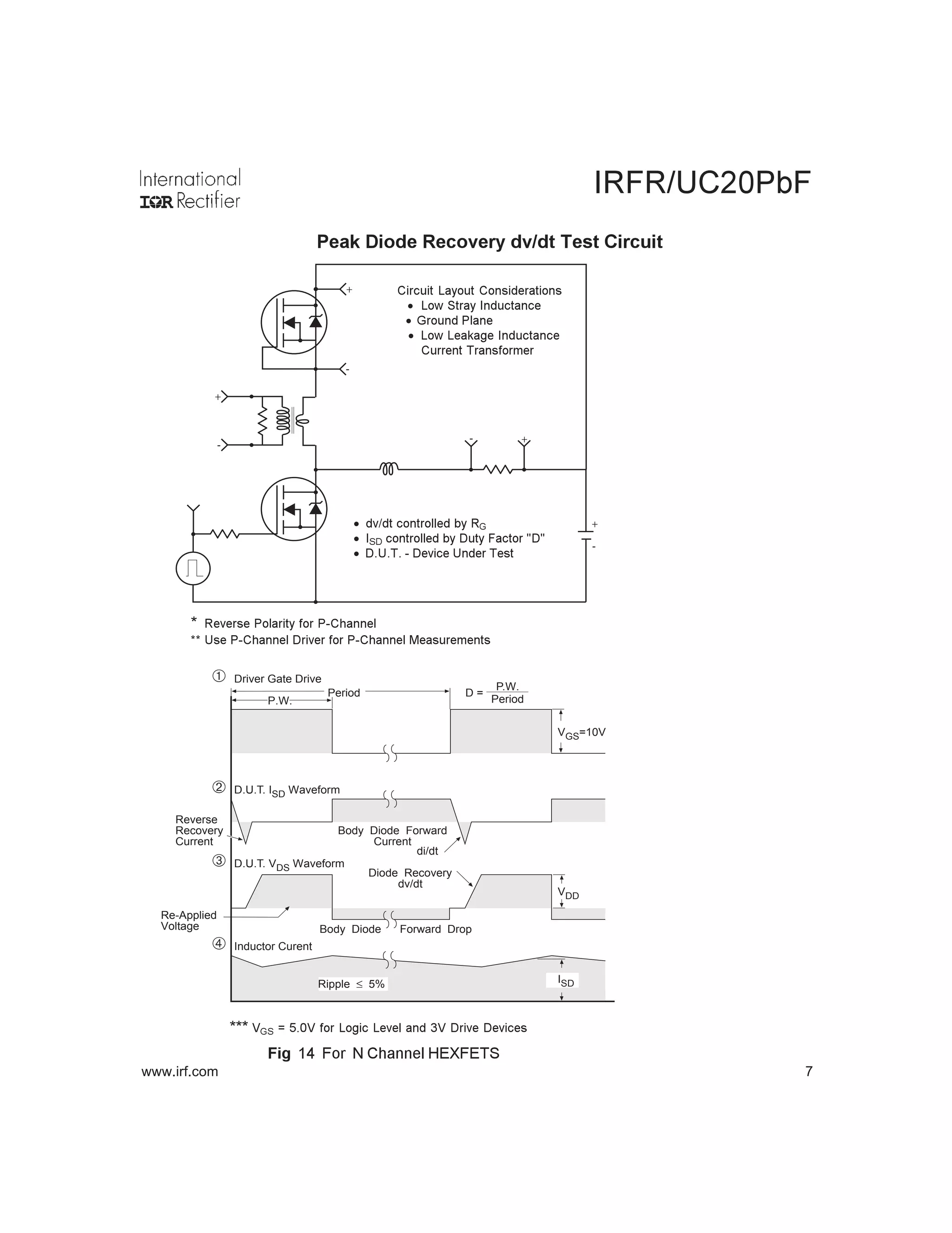 Original N-Channel Mosfet IRFUC20PBF FUC20 600V 2A TO-251 New | PDF