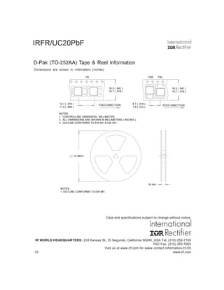 Original N-Channel Mosfet IRFUC20PBF FUC20 600V 2A TO-251 New | PDF