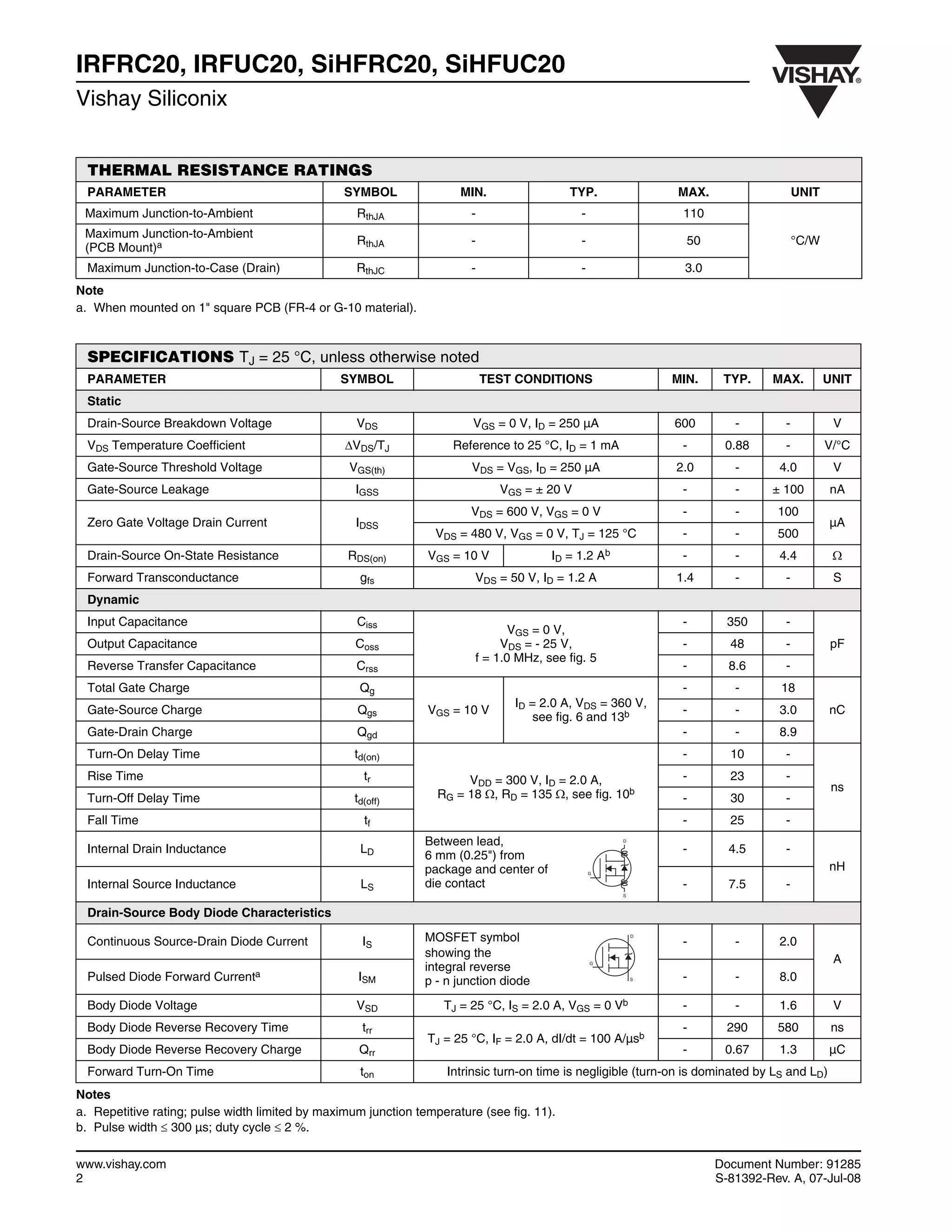 Original N-Channel Mosfet IRFUC20PBF 600V 2A TO-251 New Vishay | PDF
