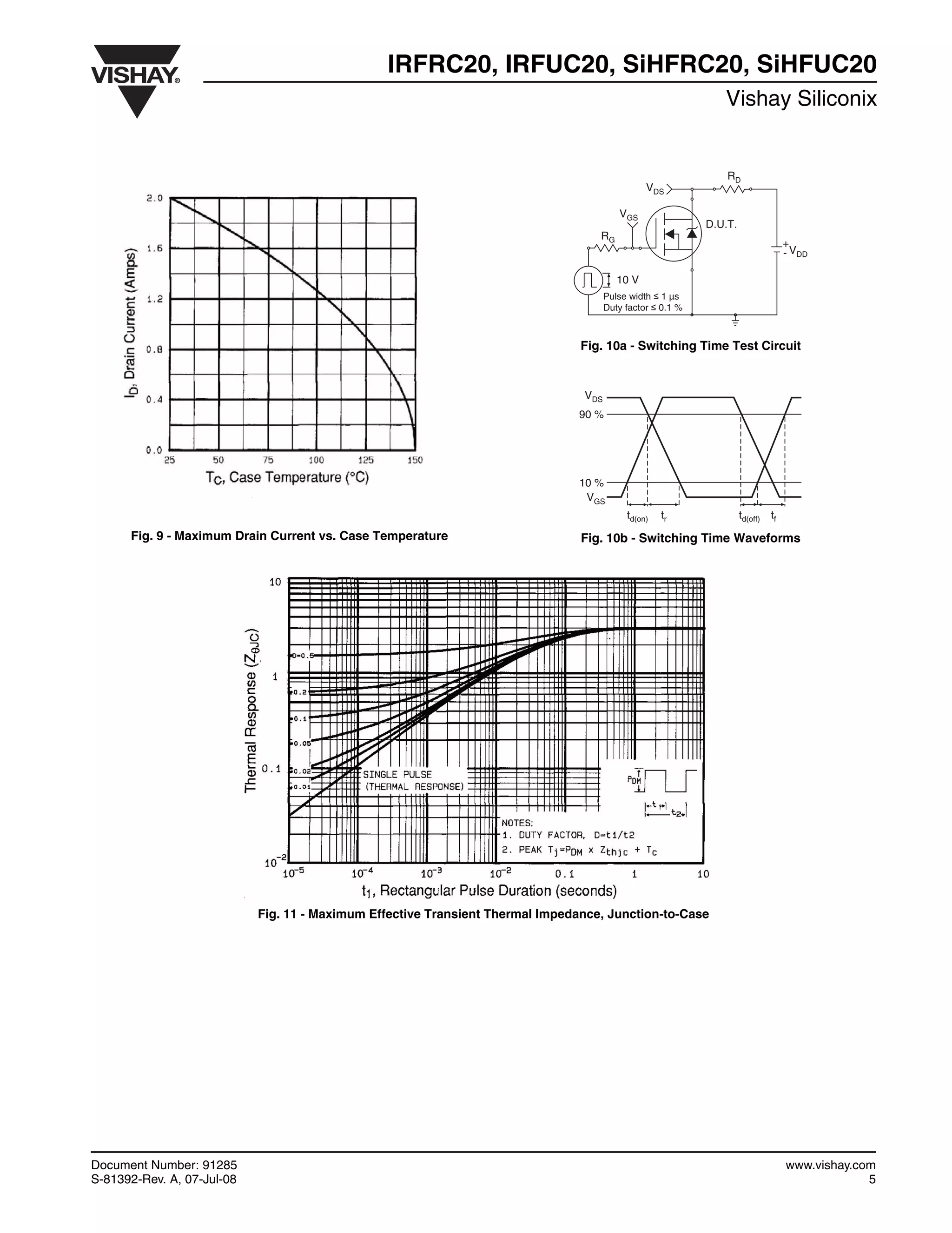 Original N-Channel Mosfet IRFUC20PBF 600V 2A TO-251 New Vishay | PDF