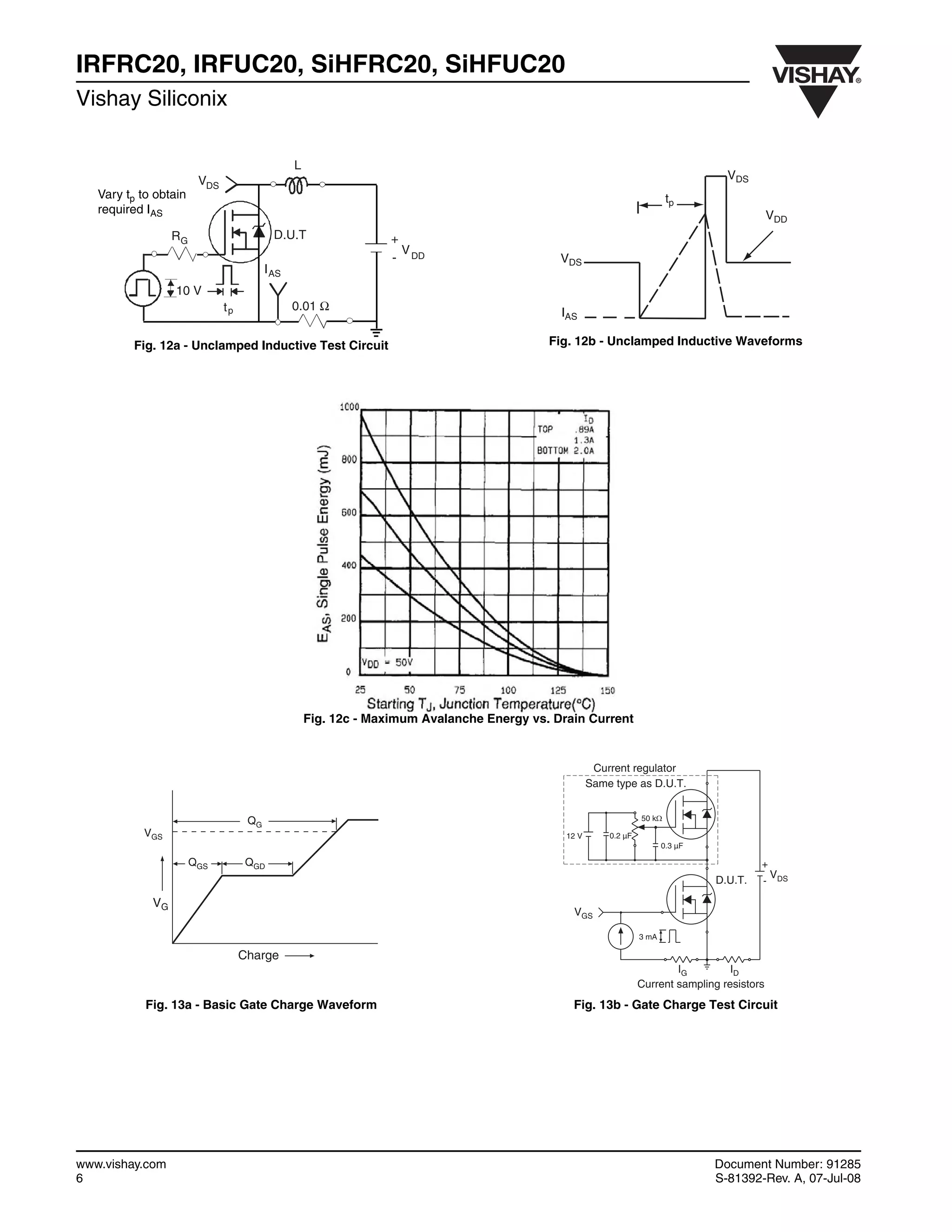 Original N-Channel Mosfet IRFUC20PBF 600V 2A TO-251 New Vishay | PDF