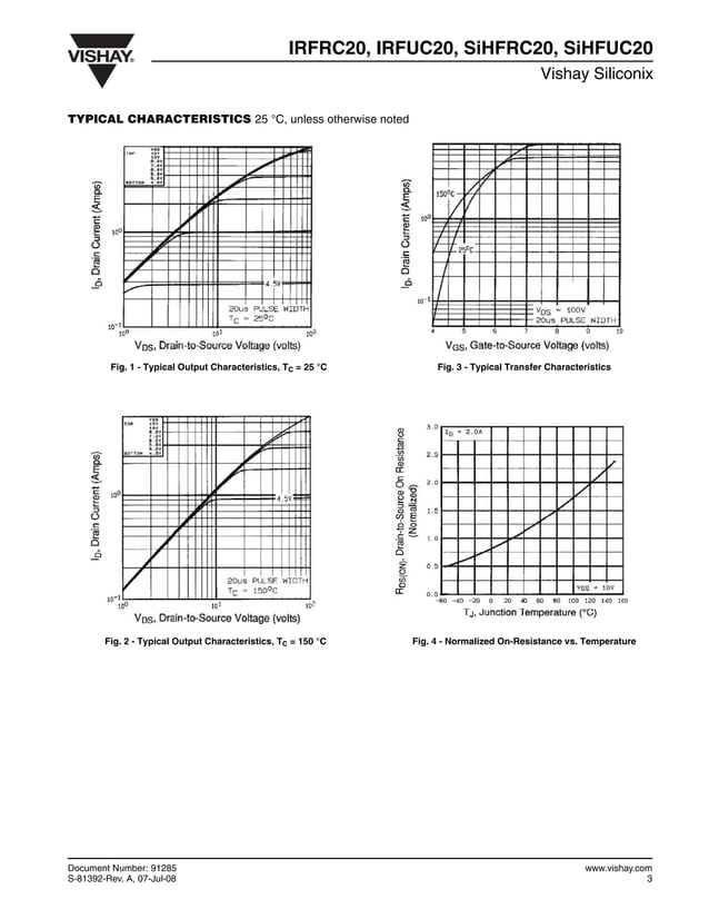 Original N-Channel Mosfet IRFUC20PBF 600V 2A TO-251 New Vishay | PDF