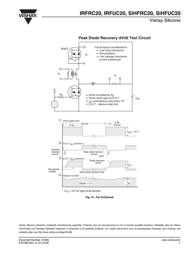 Original N-Channel Mosfet IRFUC20PBF 600V 2A TO-251 New Vishay | PDF