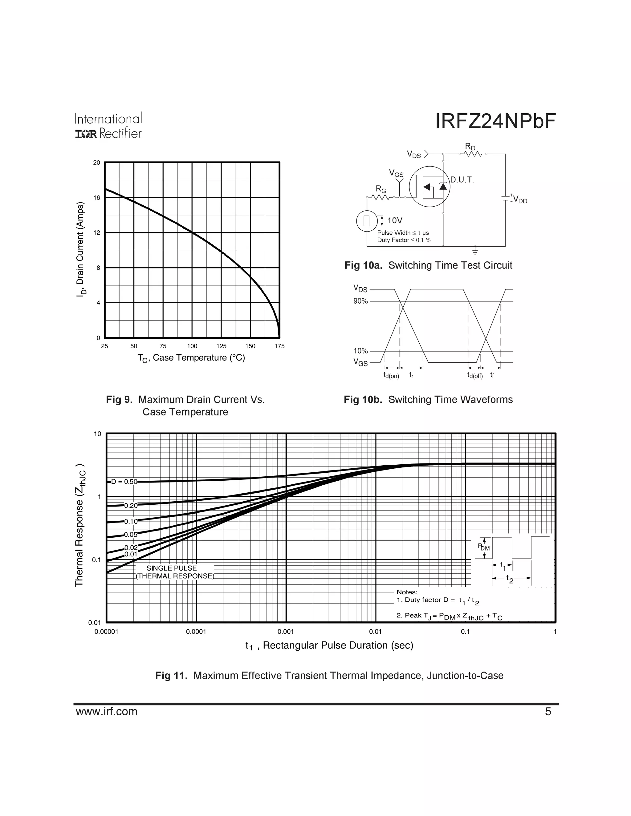 Original N-Channel Mosfet IRFZ24N IRFZ24 TO-220 New Infineon ...
