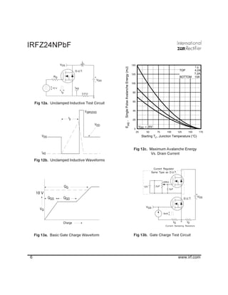 Original N-Channel Mosfet IRFZ24N IRFZ24 TO-220 New Infineon ...