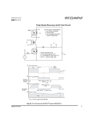 Original N-Channel Mosfet IRFZ24N IRFZ24 TO-220 New Infineon Technologies | PDF