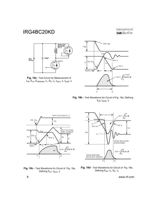 Original IGBT IRG4BC20KD G4BC20KD 600V 9A TO-220 New | PDF