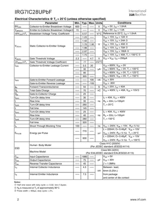 Original IGBT N-CHANNEL IRG7IC28U IRG71C28U G7IC28U G71C28U 71C28 225A ...