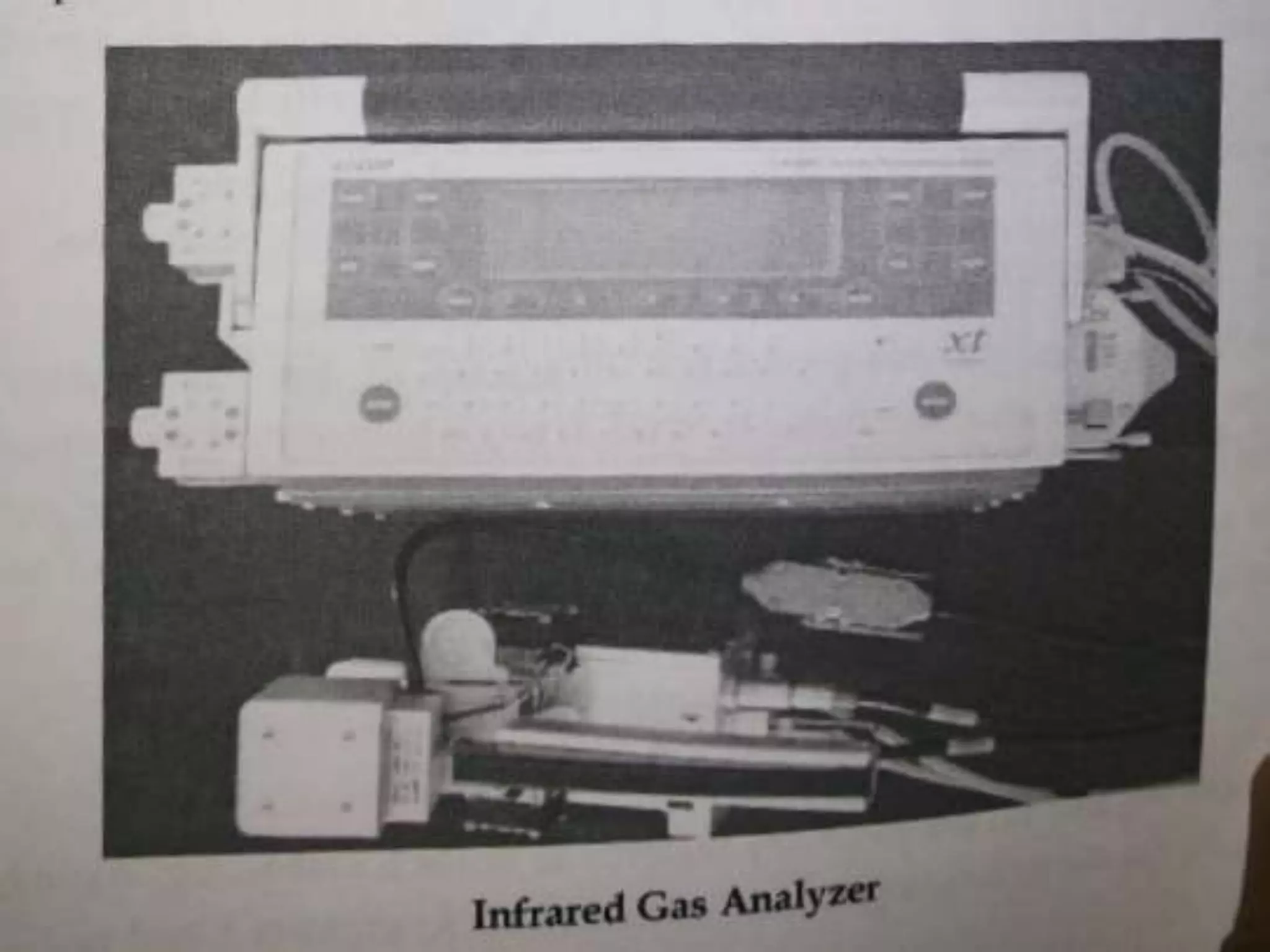 Irga portable photosynthetic system | PPTX