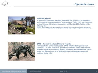 Risk Governance Deficits and Emerging Risks | PPT