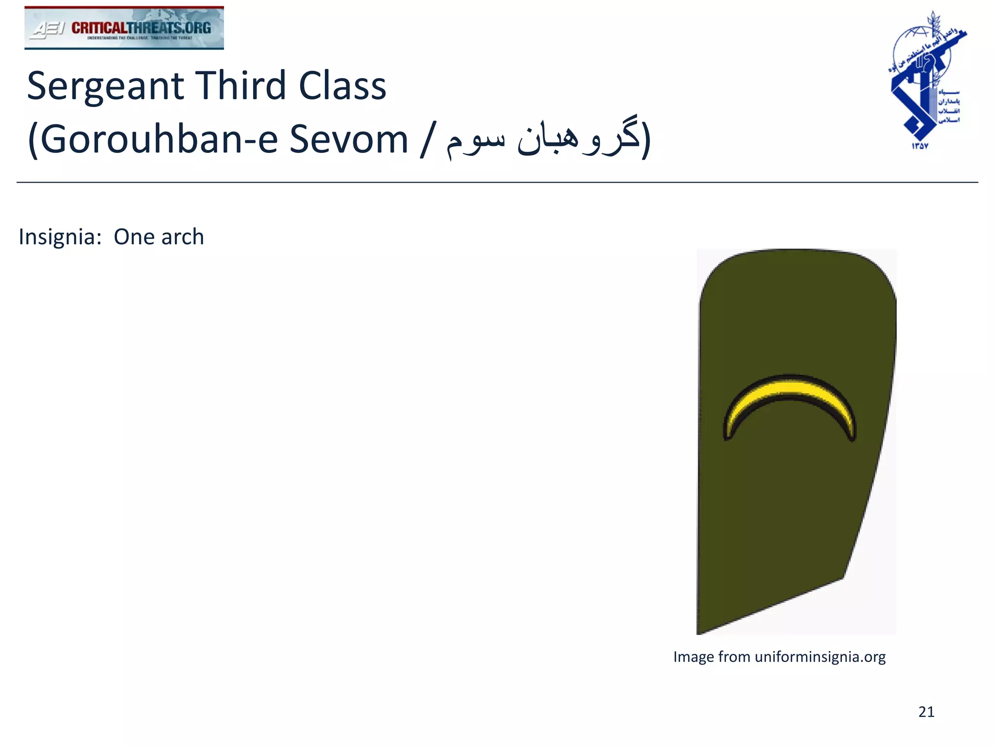 IRGC Rank Insignia Guide | PDF