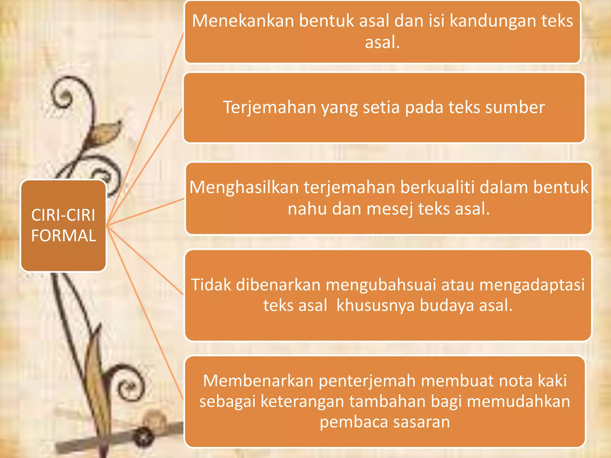 Pendekatan Langsung dalam Penterjemahan | PPTX