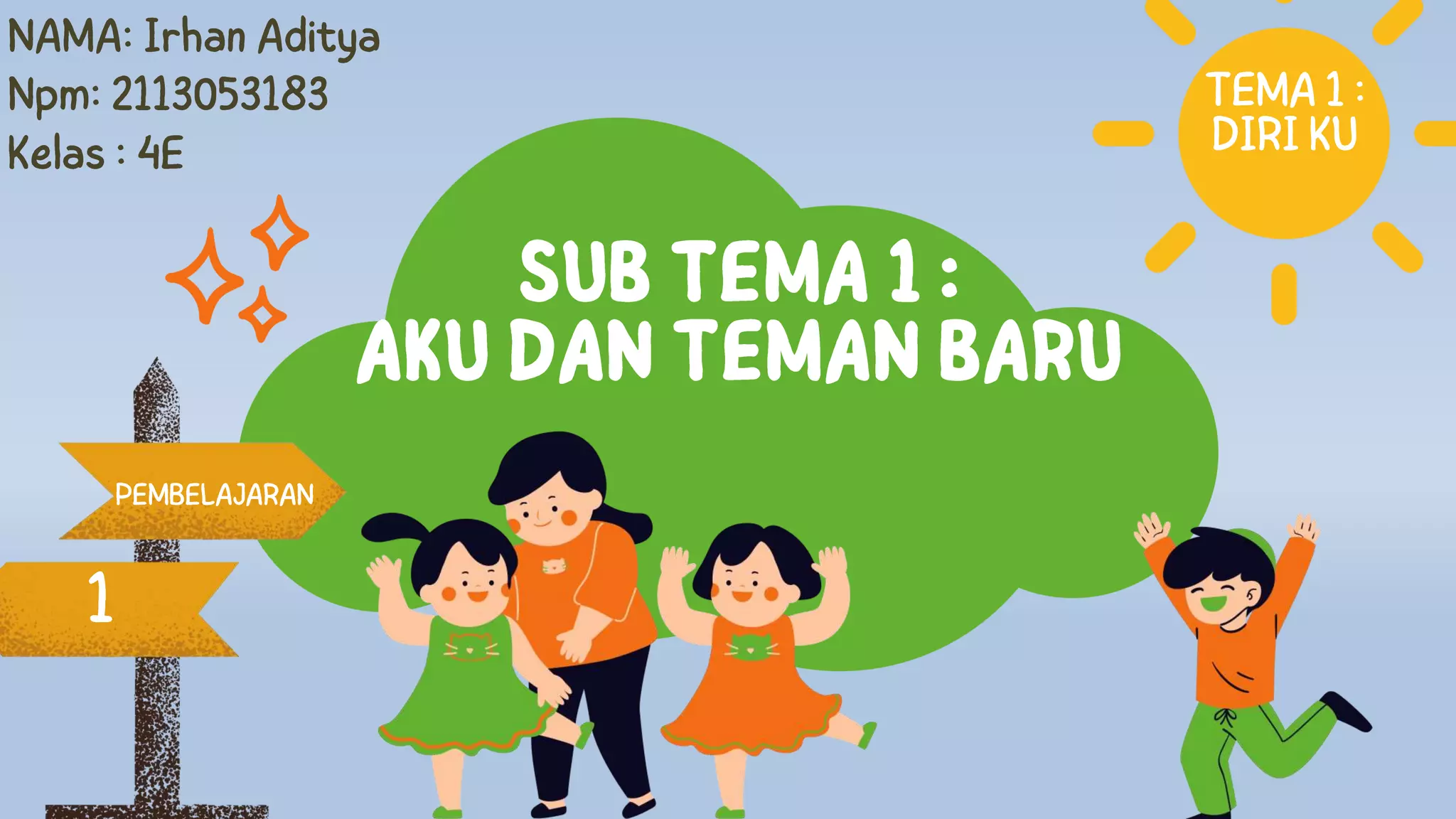 Irhan Aditya_PPT Interaktif Kelas 1 Tema 1 Sub tema 1E Pembelajaran 1 .pptx