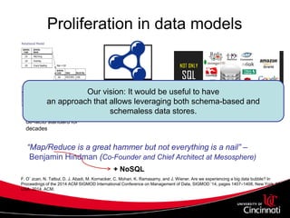 Employing Graph Databases as a Standardization Model towards Addressing ...