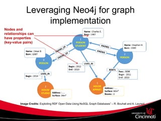 Employing Graph Databases as a Standardization Model towards Addressing Heterogeneity | PDF ...
