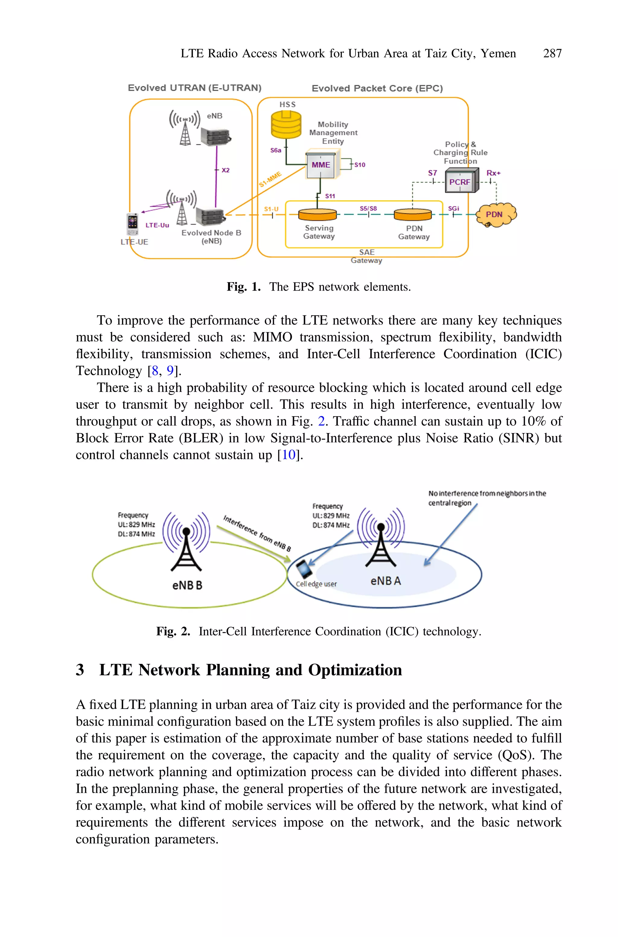 Planning and Optimization of LTE Radio Access Network for Urban Area at Taiz City, Yemen | PDF