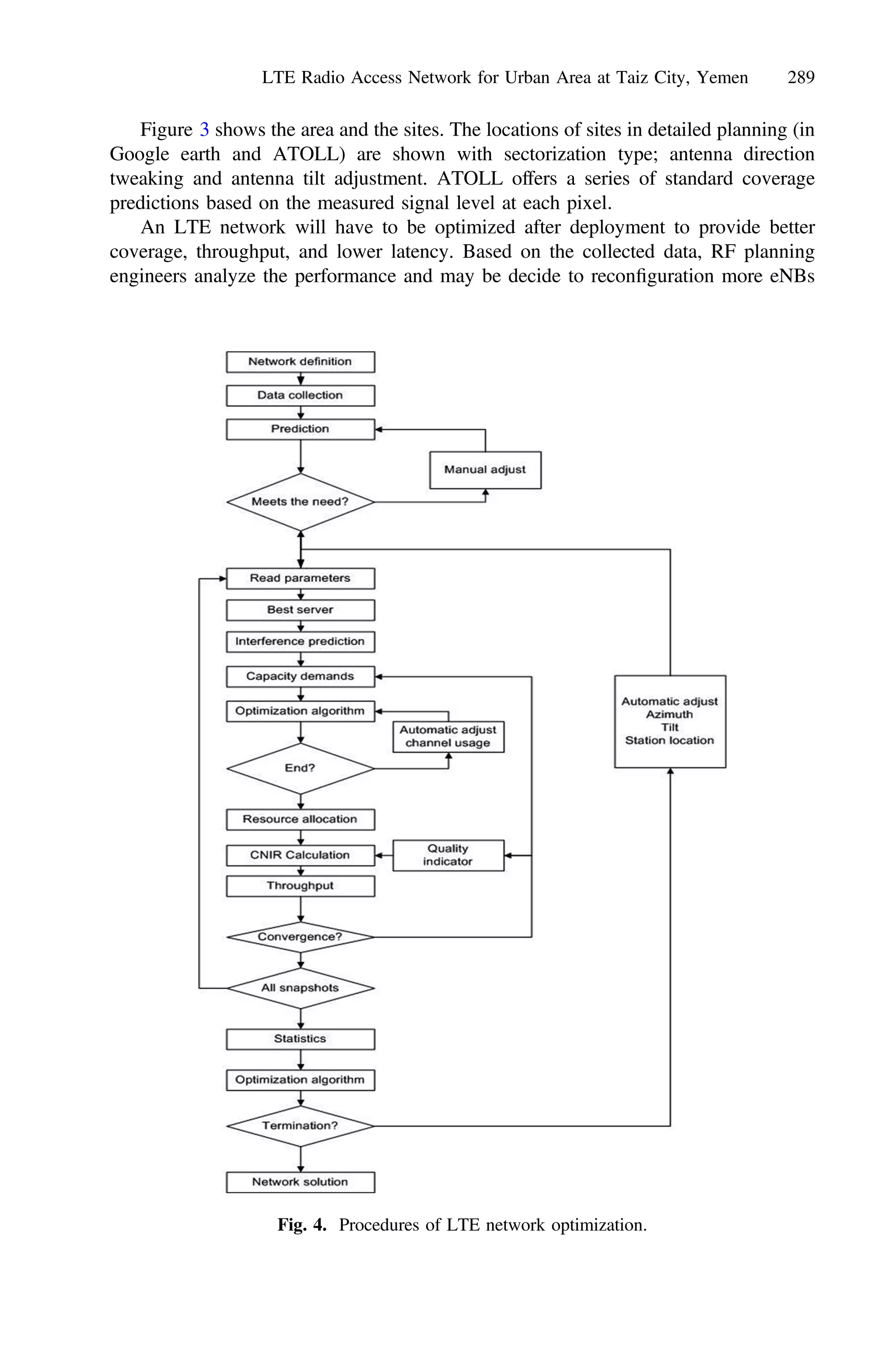 Planning And Optimization Of Lte Radio Access Network For Urban Area At