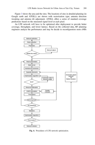 Planning and Optimization of LTE Radio Access Network for Urban Area at Taiz City, Yemen | PDF