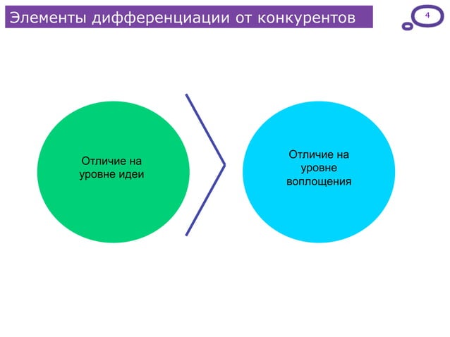 Iridium how reverse work in communication | PPT