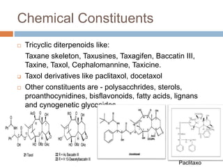 IRIDOIDS AND NAPHTHAQUINONES.pptx