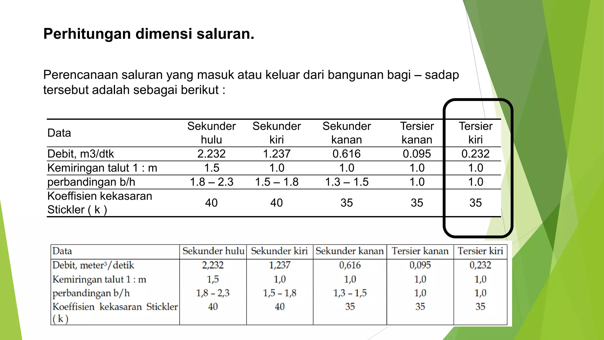 Irigasi dan Bangunan Air 11.pdf