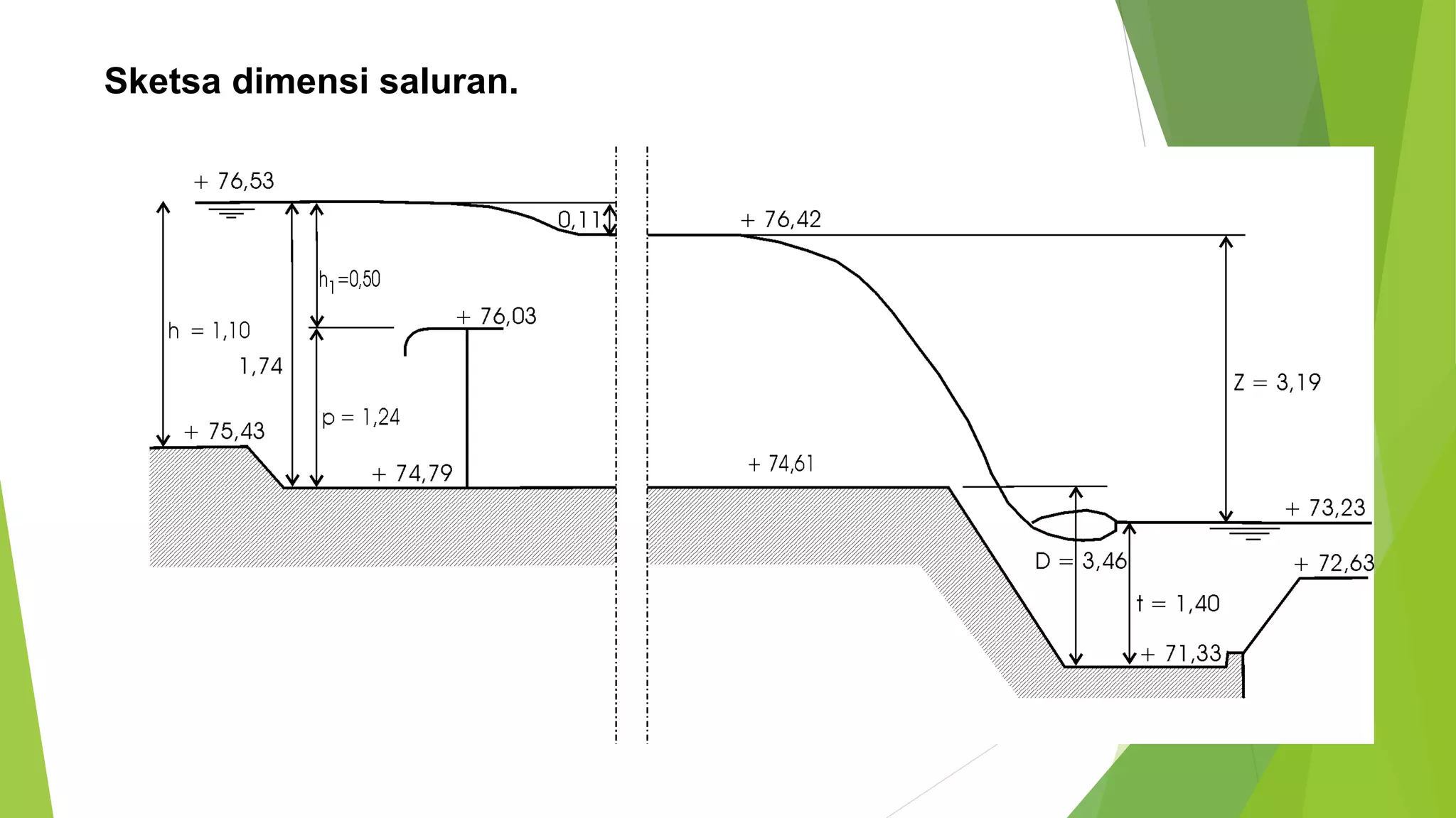 Irigasi dan Bangunan Air 11.pdf
