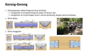 Irigasi dan Bangunan Air 12.pdf