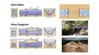 Irigasi dan Bangunan Air 12.pdf