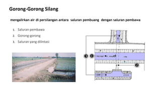 Irigasi dan Bangunan Air 12.pdf